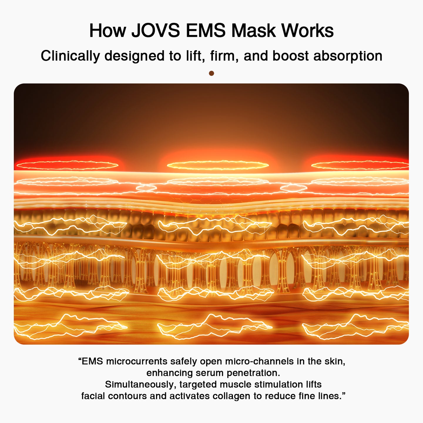 JOVS EMS Lifting Face Mask Precision Facial Contouring & Firming