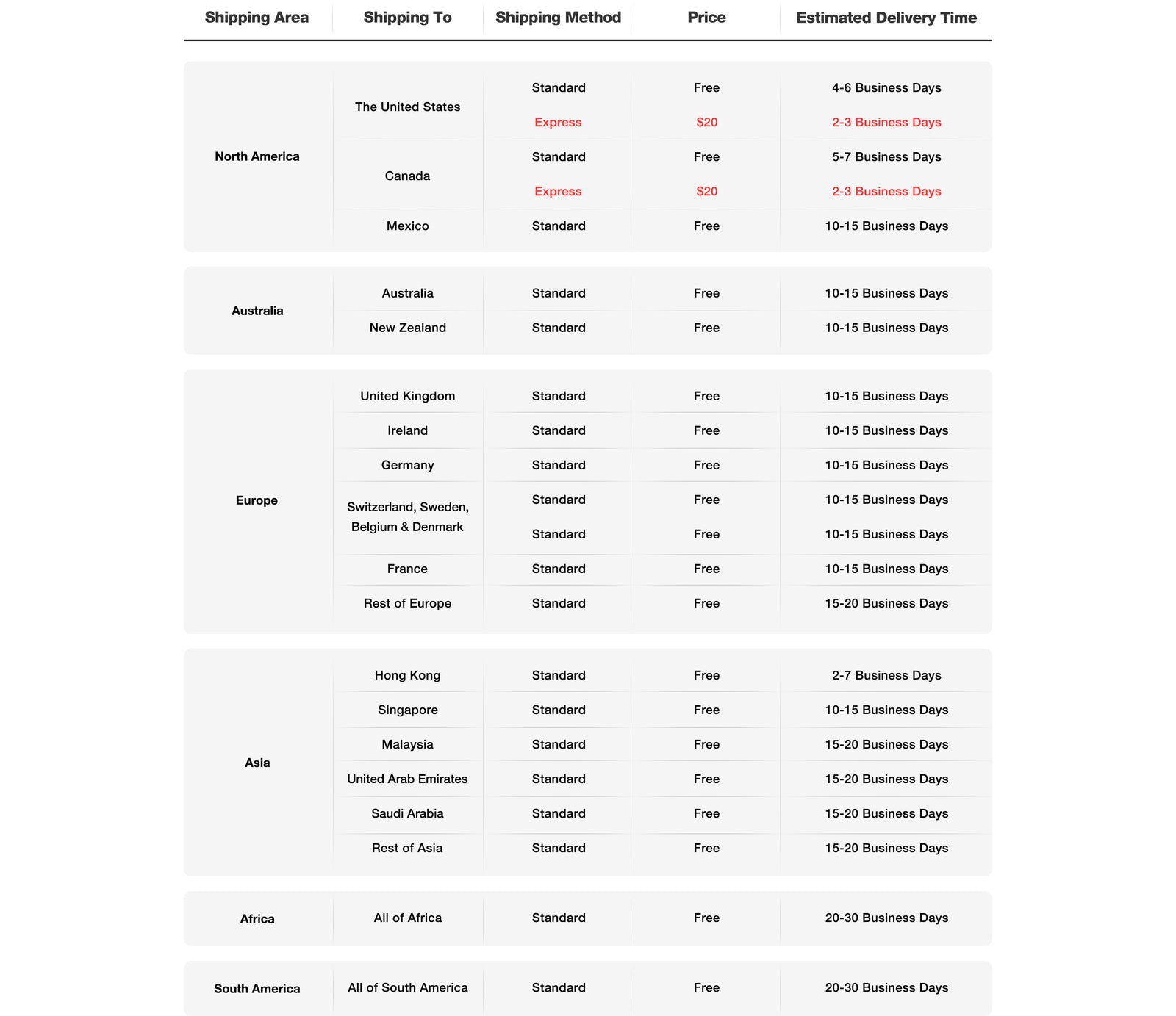 JOVS Shipping Policy - Fast, Free & Reliable Global Delivery