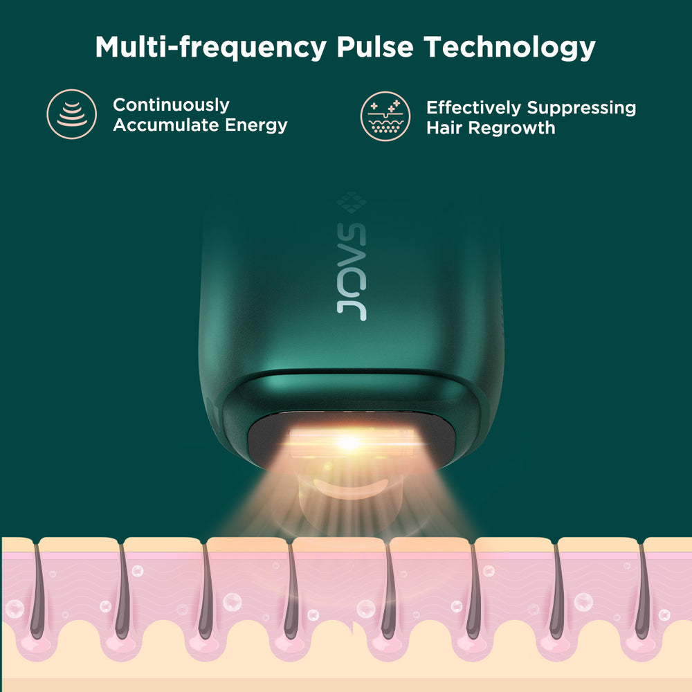 JOVS Venus Pro II IPL Device for At-Home Hair Removal